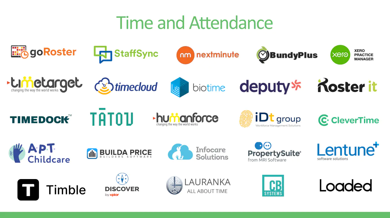 Smartly | Timesheet import from a third party provider